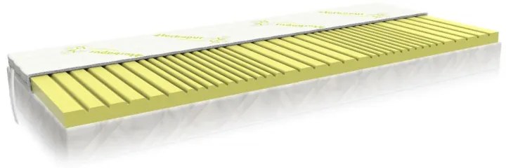 MPO Matrace Přistýlka MPO Herbapur ® Topper Rozměr: 80x200 cm, Potah: Herbapur