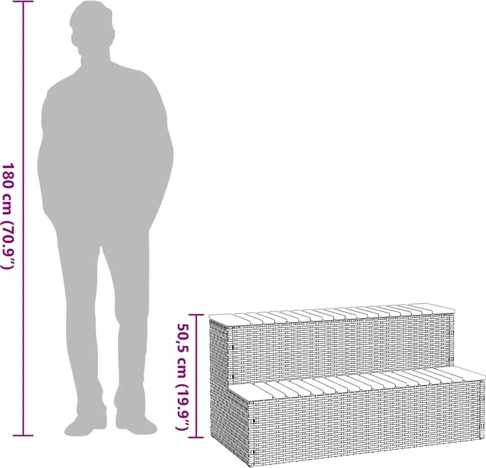 vidaXL Obruby k vířivce 100x50x50,5 cm polyratan a akáciové [4103945] Barva: Béžová