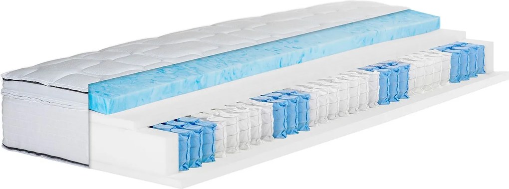 BeCo 7zónová matrace Boxspring Royal Flex GS (H3, 140 x 200 cm)