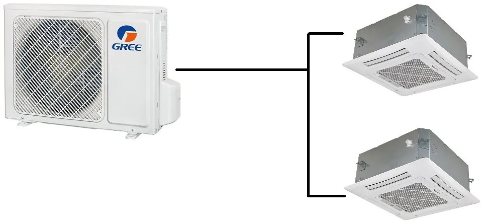 Kazetová Klimatizace Gree 1+2 (3,5kW + 3,5kW) Multi-split R32