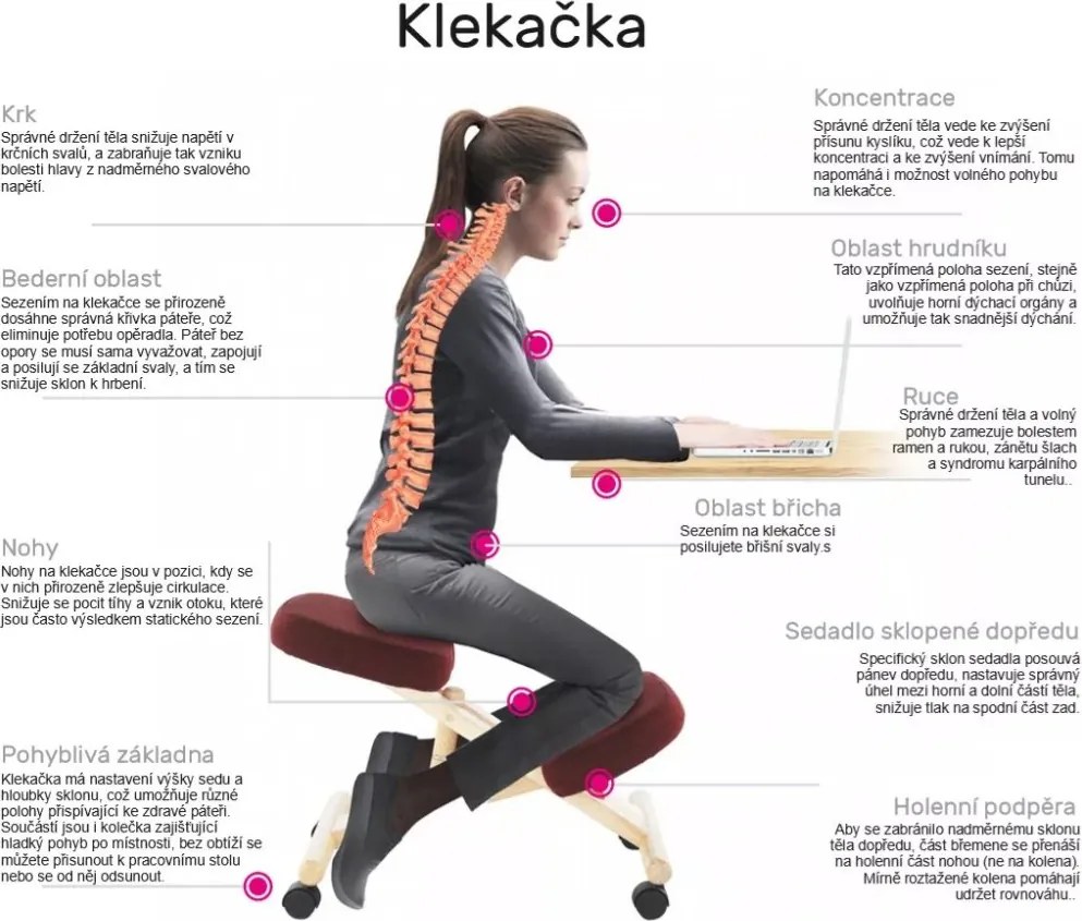 Ergonomická klekačka RUFUS – šedá