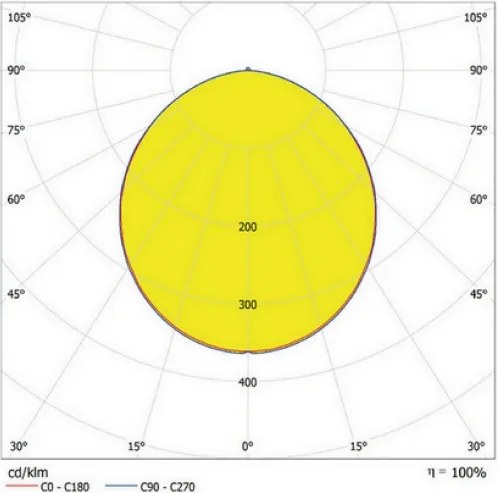 LED podhledové svítidlo LEDVANCE Downlight 115mm 8W 3000K teplá bílá IP44