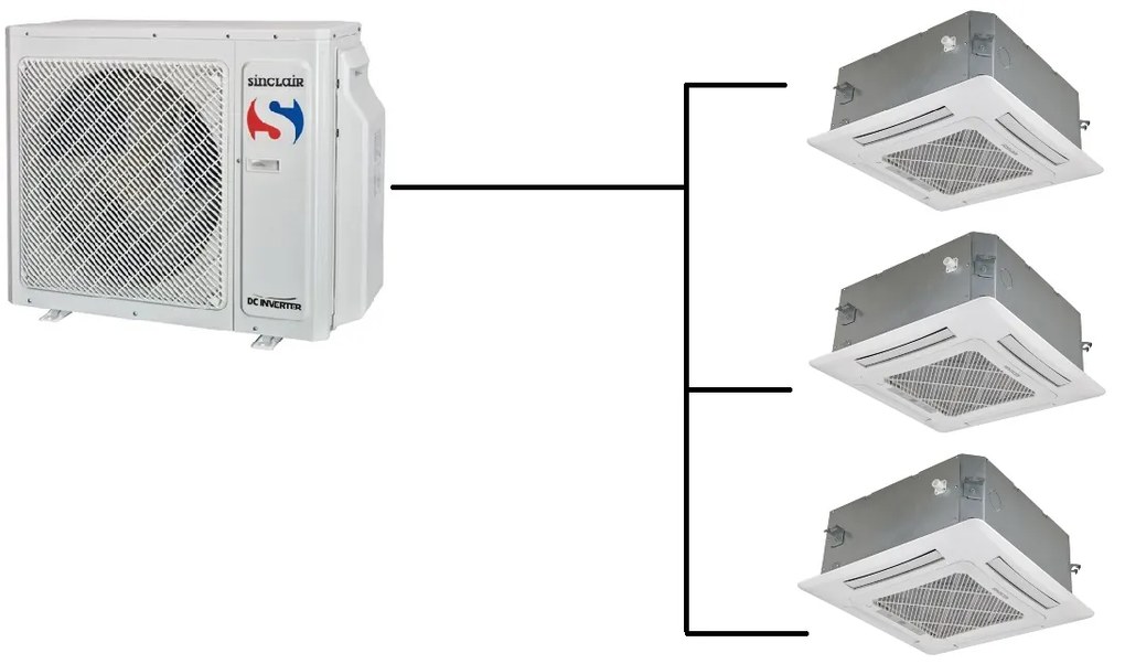 Kazetová Klimatizace Sinclair 1+3 (3,4kW + 3,4kW + 3,4kW) Multi-split R32