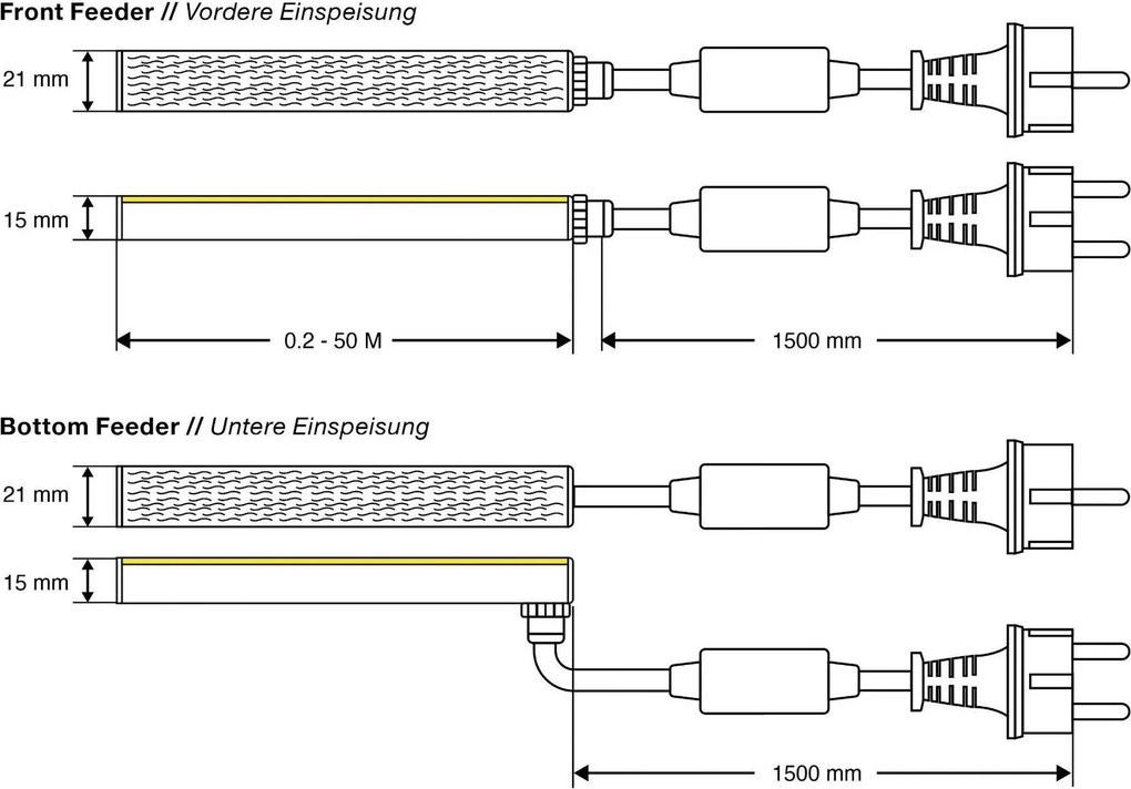 SLC SM17211 LED pásek Neon Flex 230V Top 1-50m 8W/m 440lm/m 3000K Ra80 stmívatelný IP65 1m - TLG