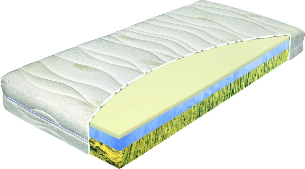 Materasso CAMILLE - komfortní matrace s aromaterapií heřmánku 100 x 200 cm