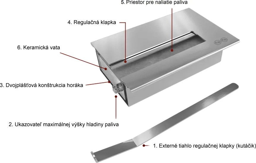 KRATKI biokrbový hořák Small s TUV certifikátem