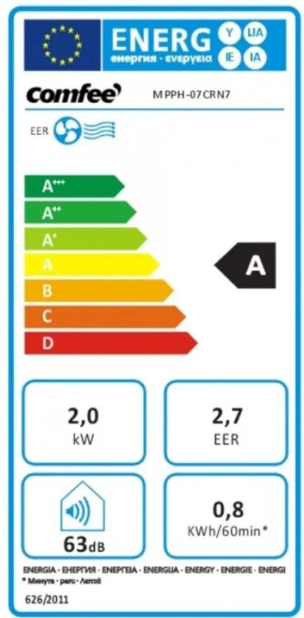 Klimatizace Midea/Comfee MPPH-07CRN7 mobilní, do 25m2, 3 roky záruka [7700030]