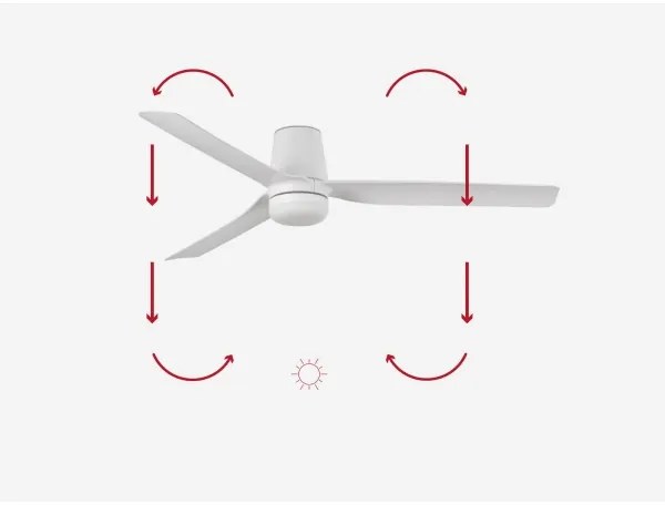 FARO 33832-1TW-LED Stmív. ventilátor MINI PUNT TUB S LED/10W 2700/4000/6000K +DO