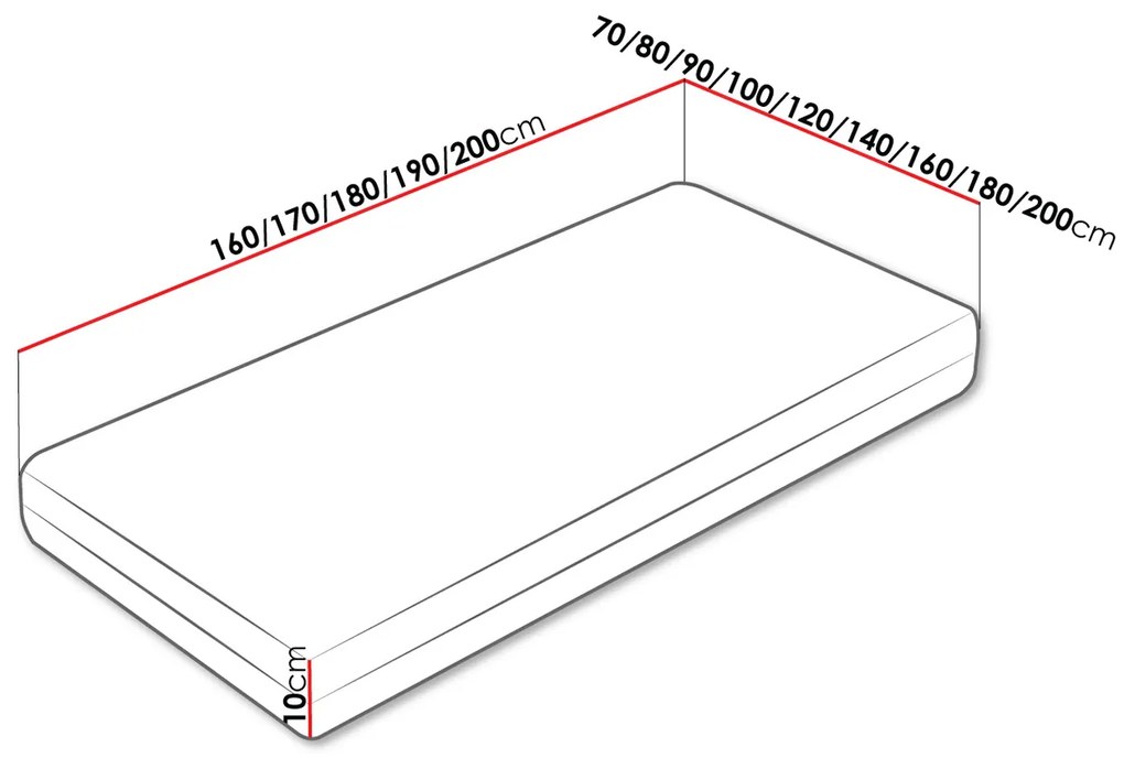 Oboustranná pěnová matrace 200x200 SANCHA 3