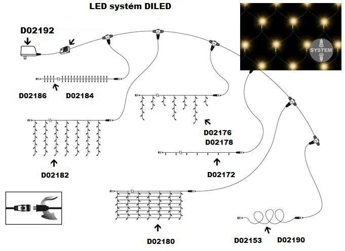 Nexos diLED 2180 světelná síť - 100 LED teple bílá