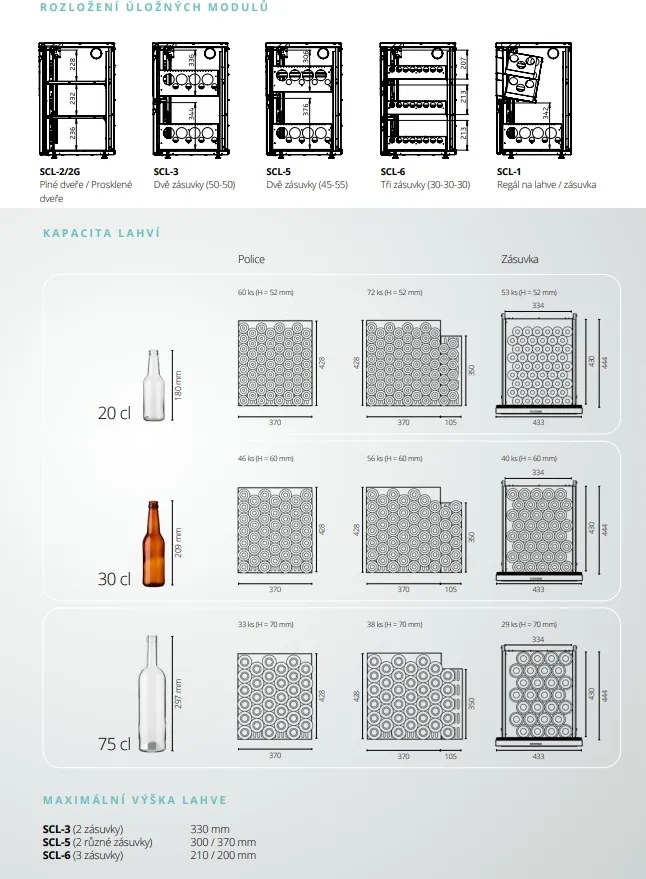 Serrco SCL-2222GMU+ - Barový minibar, š. 2200 mm, 574 l, 4 prosklené dveře, RGB LED, 69346 + Záruka 2 roky pro firmy