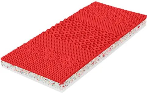 FALCO Matrace Antala Flexi 120x200 cm