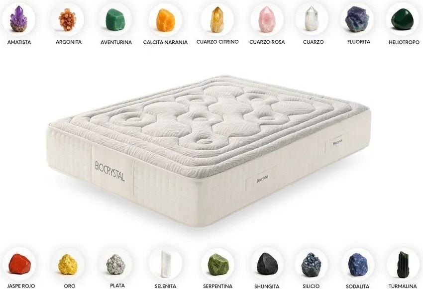 Středně tvrdá pěnová matrace 100x200 cm Biocrystal Selenium – Moonia