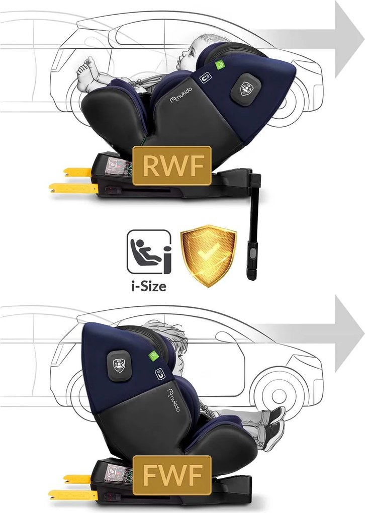 Autosedačka ISOFIX, 0-36kg, tmavě modrá | Nukido Prestige