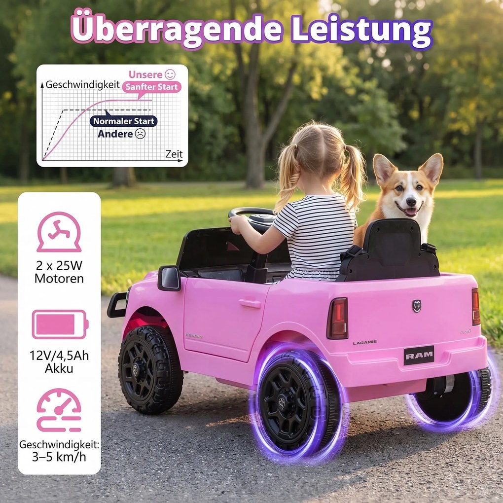 Costway 12 V dětské elektrické autíčko RAM 3500 s 2 25 W motory