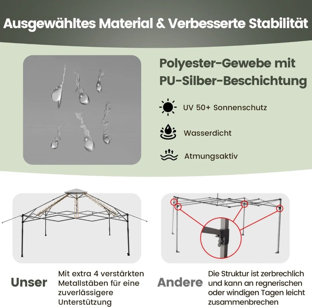 Costway Zahradní altán s bočními stěnami z pletiva UV ochrana 50+ – 4 × 4 m