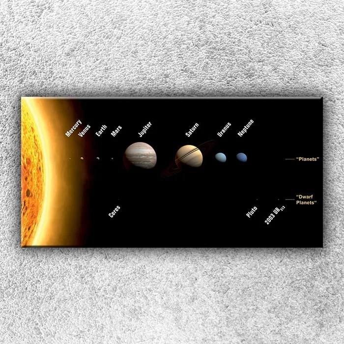Xdecor Planety (100 x 50 cm) - Jednodílný obraz