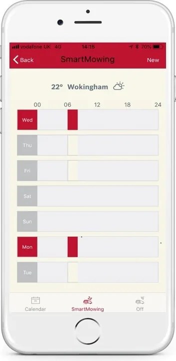 Honda stroje Robotická sekačka Honda Miimo HRM 40 Live