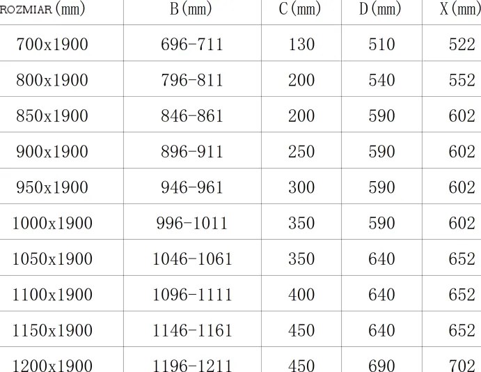 Mexen ROMA sprchové otevírací dveře ke sprchovému koutu 110 cm, černá-transparentní, 854-110-000-70-00