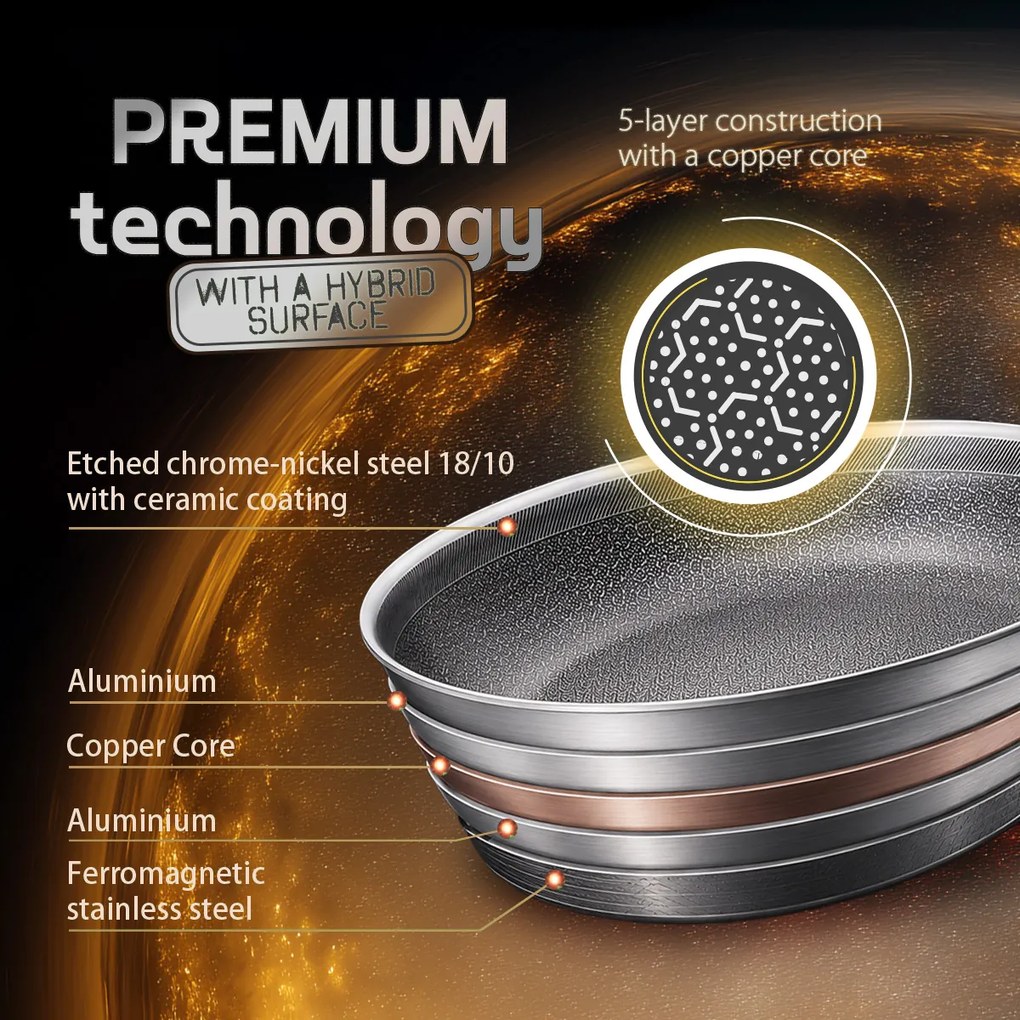 Pánev Ø 26 cm – Orion Expert Hybrid Multi-Layer Lunasol - 601422