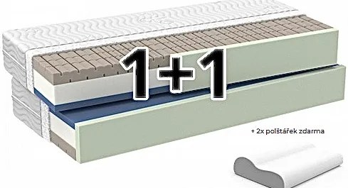 MPO Trade MPO matrace 1+1 ORTHO SENIOR 80x190 cm potah Easy clean