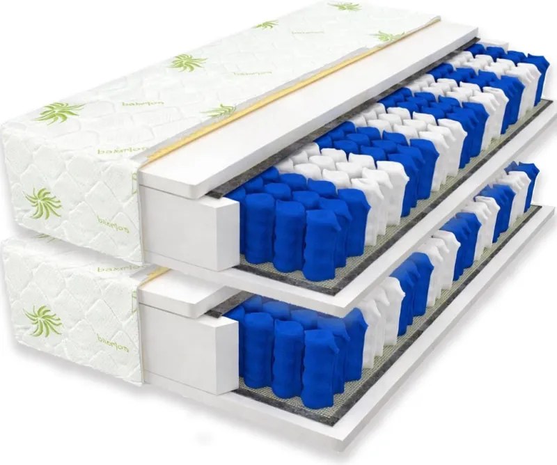 KANADA AKCE 1+1 taštičková 7-zónová matrace 90x200 19 ECOMATRACE kn1+11990