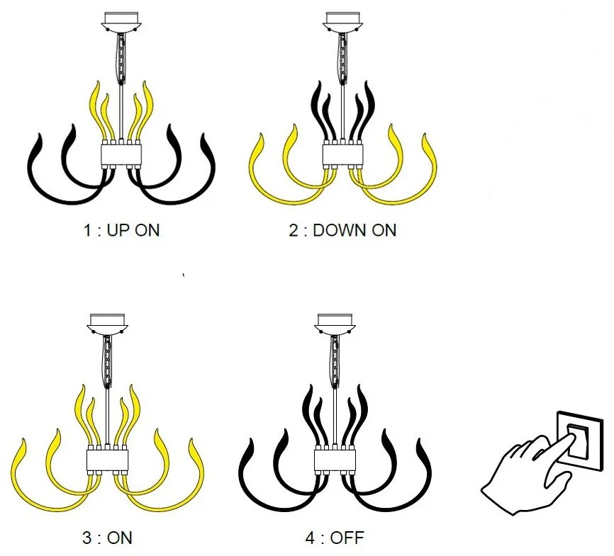 Mantra Versailles, impozantní závěsné svítidlo s různými režimy svícení LED 256W 3000K, průměr 103cm