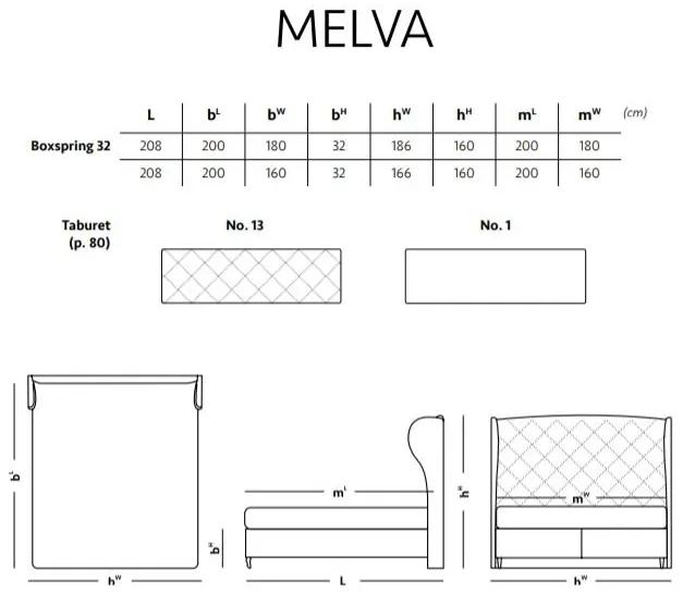 Materasso Postel čalouněná MELVA - bočnice ROZMĚR: 160 x 200 cm