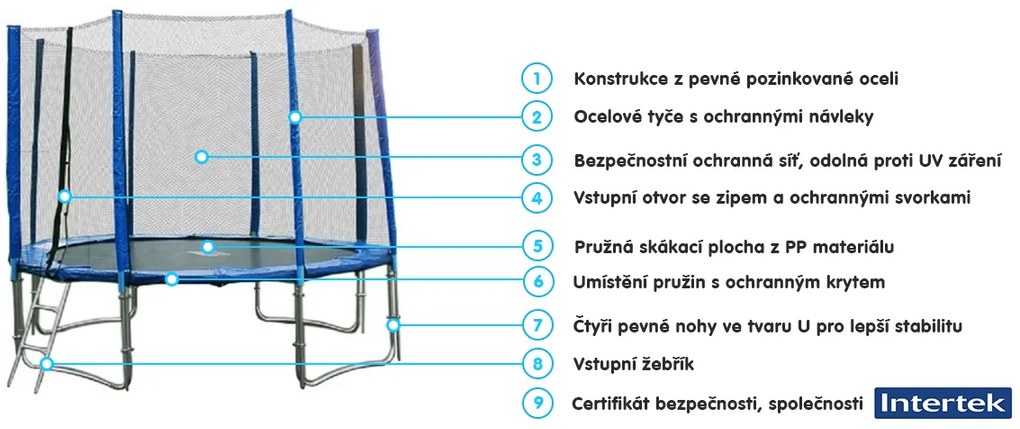 GoodJump GOODjump trampolína 305 s ochrannou sítí + žebřík + krycí plachta