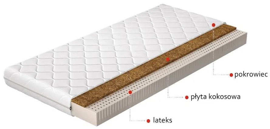 MARTA 90x200 - kvalitní latexová matrace, výška 11cm