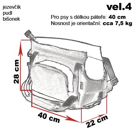 Cestovní taška pro psy  s chlupatinou, no. 9, růžová, vel. 1