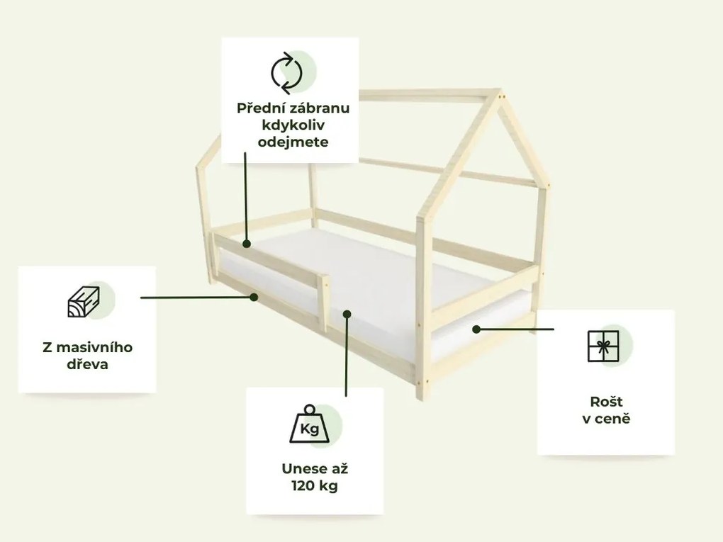 Benlemi Dětská postel domeček LUCKY s bočním štítem Zvolte barvu: Světle šedá, Zvolte rozměr: 140x200 cm, Zvolte zábranu: S otevřeným vstupem
