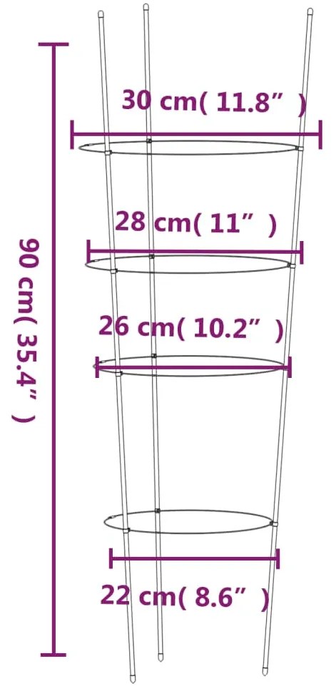 Opory pro zahradní rostliny se 4 kroužky 5 ks zelené 90 cm ocel