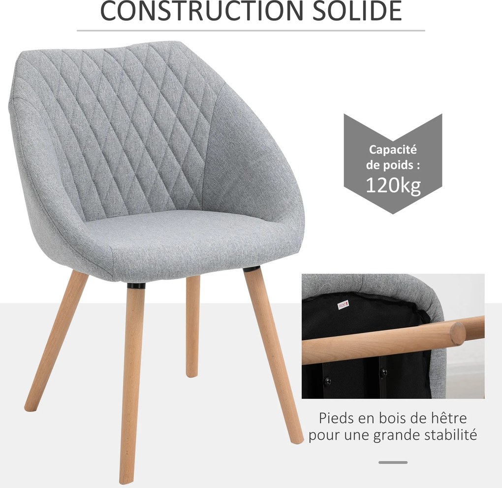 HOMCOM Sada 2 skandinávských jídelních židlí - Široké bukové nohy - Ergonomické čalounění šedým lnem