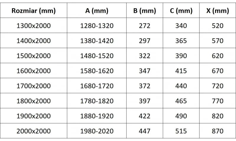 Mexen Exo, 2-křídlé posuvné 160x200 cm, 6mm čiré sklo, černý profil, 8152-160-000-70-00