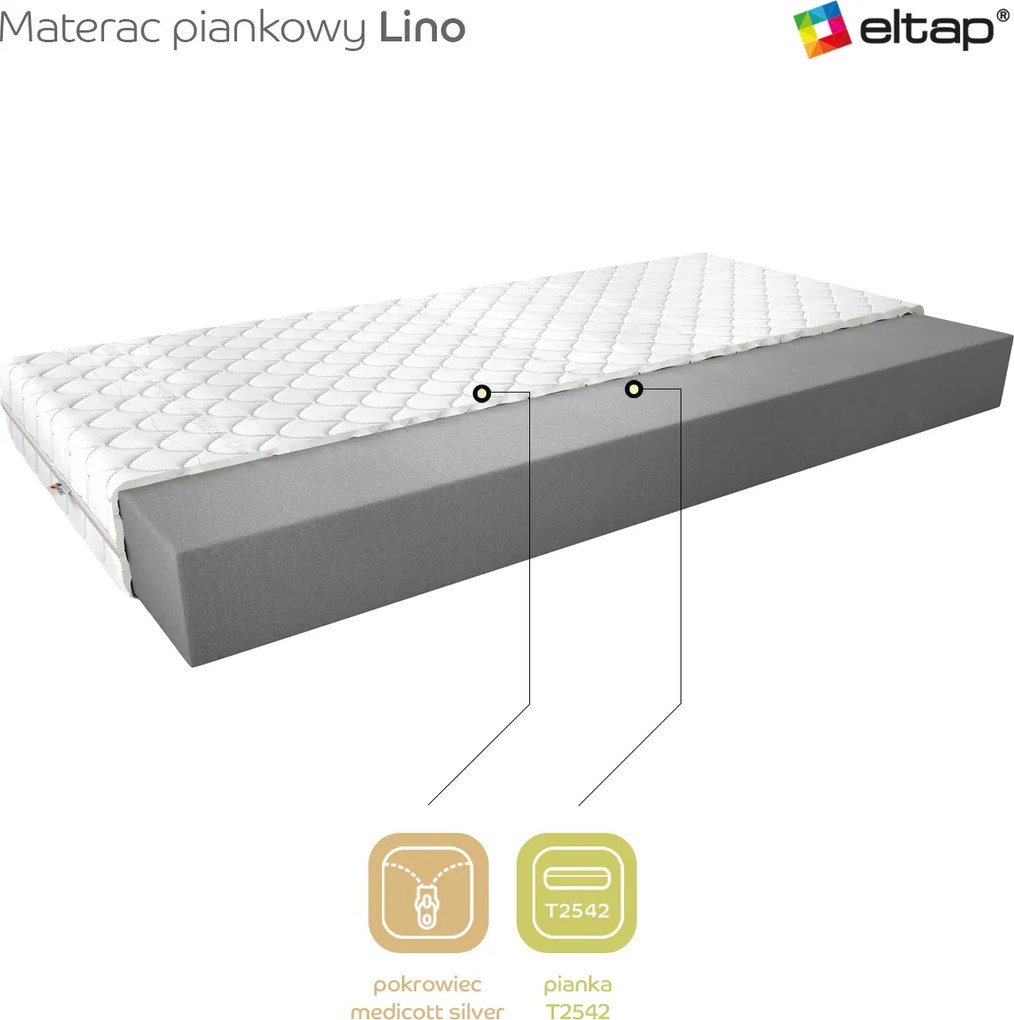 Lino pěnová matrace 80x200 Medicott Silver