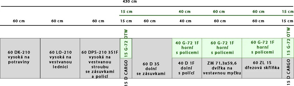 Kuchyňská linka CREMONA bc | 430 cm | UNI provedení | zásuvky PREMIUM BOX | bílá/cremona