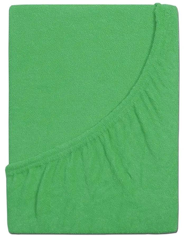 B.E.S. - Petrovice, s.r.o. Prostěradlo Froté PERFECT - Jarní zelená 120 x 200