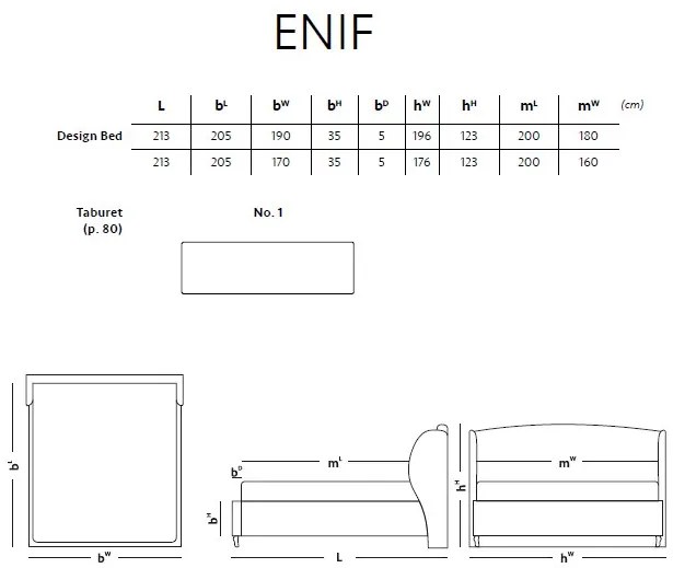 Materasso Čalouněná postel ENIF boxspring ROZMĚR: 2x (80x200) cm - boxspring