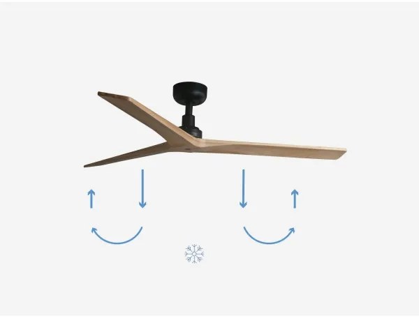 FARO 34283 -Stropní ventilátor KLIM M borovice/černá pr. 125 cm+dálkové ovládání