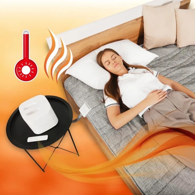 Hřejivá podložka Thermo Soft EMI