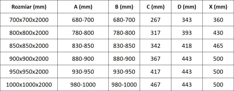 Mexen Exo čtvercová posuvná sprchová kabina 100 x 100 cm, transparentní, černá - 8111-100-100-70-00