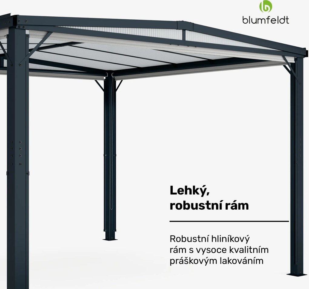 Blumfeldt Pantheon Cortina Solid Sky 3x3 Pergola, odolná proti povětrnostním vlivům, prášková barva, boční panely