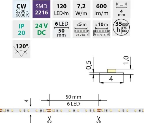 LED pásek McLED 24V studená bílá š=4mm IP20 7,2W/m 120LED/m SMD2216 ML-126.732.60.0
