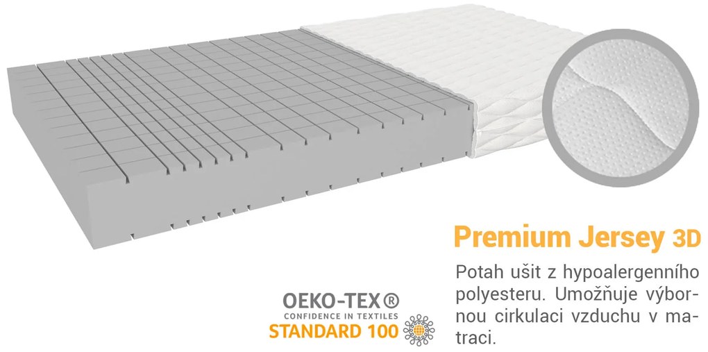 Pěnová matrace Nela 160x200 Potah: Premium Jersey 3D