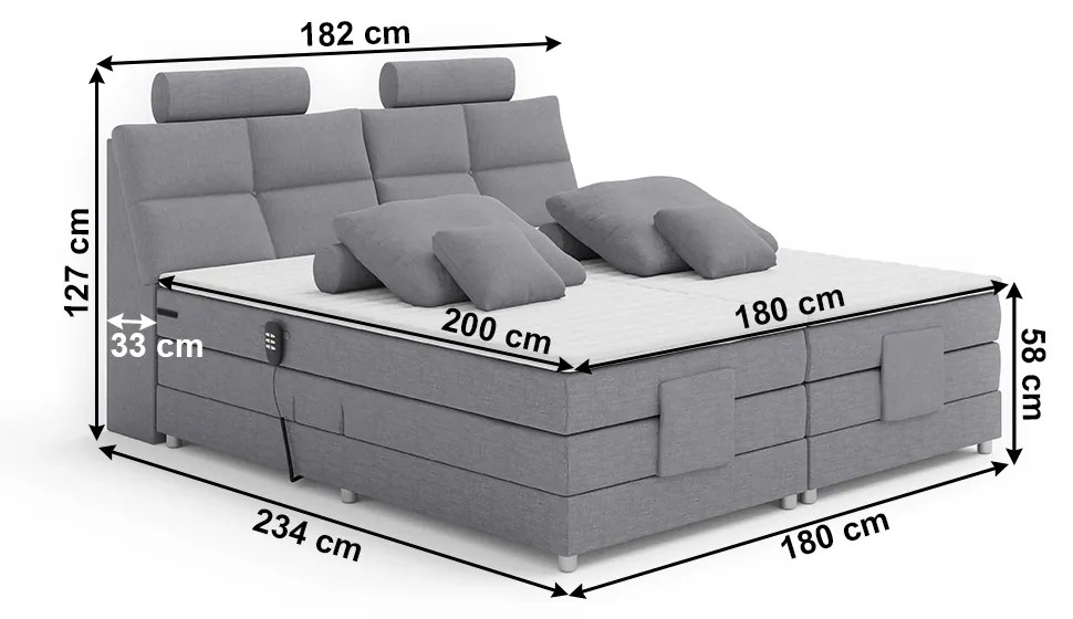 Elektrická polohovací boxspringová postel ADELAIDE 160 x 200 cm