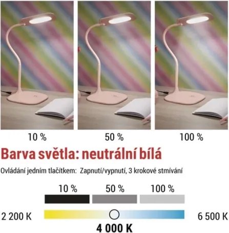 LED stolní lampa STELLA růžová EMOS Z7602P