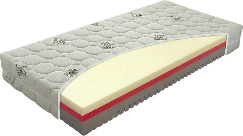 Materasso COMFORT antibacterial OLIVA - partnerská matrace z komfortních pěn 110 x 210 cm