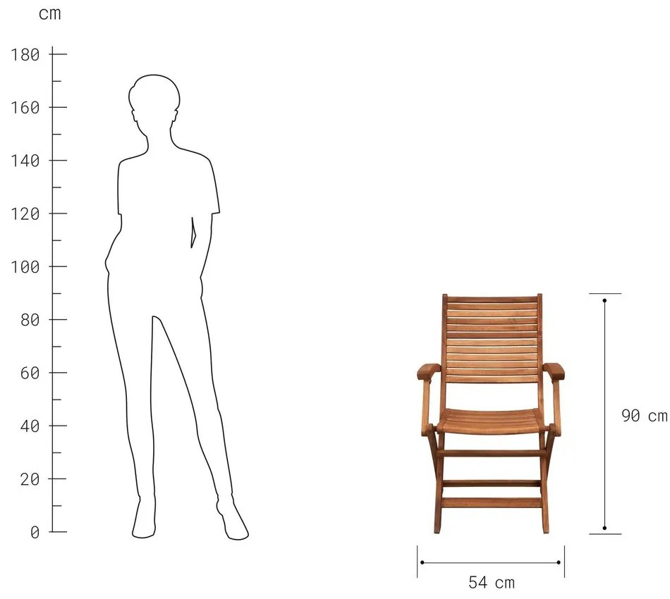 Butlers SOMERSET Skládací židle s područkami set 2 ks