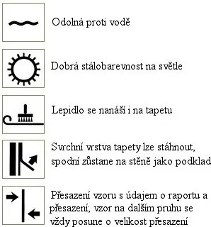Rasch, papírová tapeta Kids&teens 210927 rozměry 0,53 x 10 m